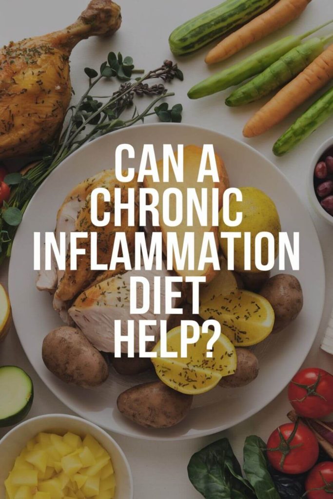 Can a Chronic Inflammation Diet Help?