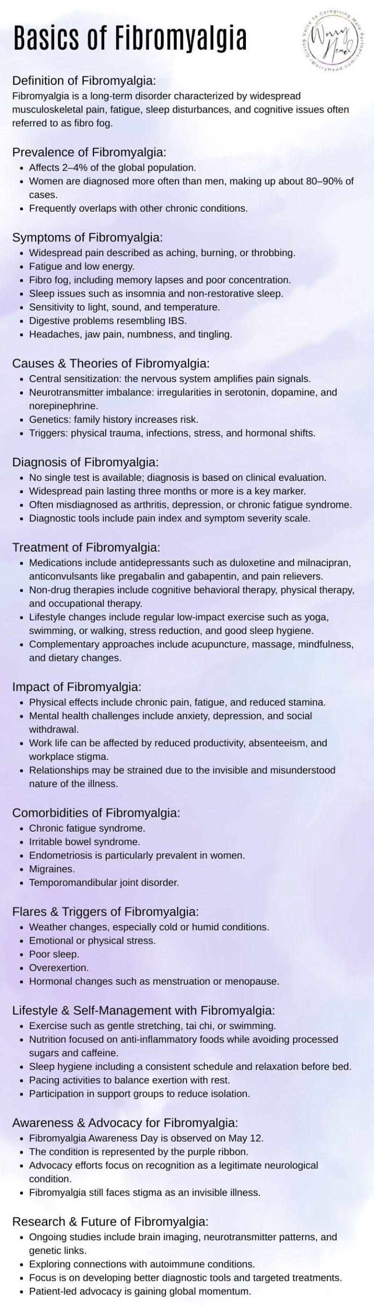 Fibromyalgia Basics