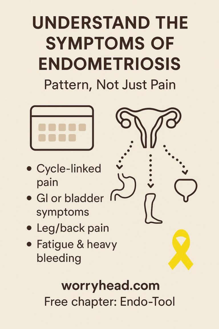 Symptoms of Endometriosis